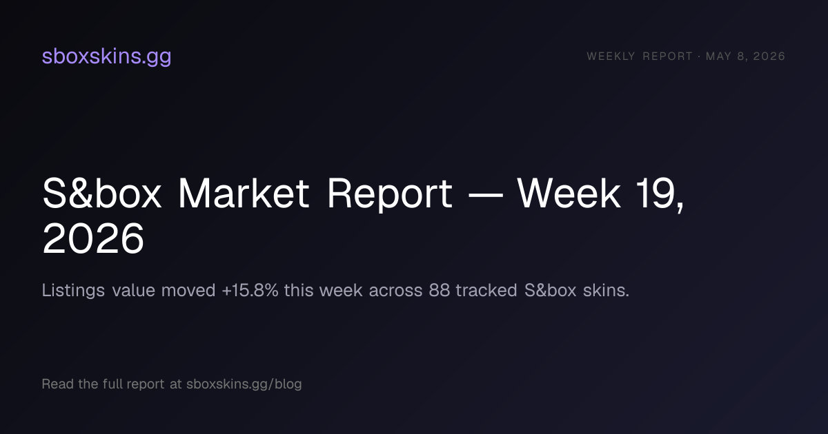 S&box Market Report — Week 19, 2026 | sboxskins.gg